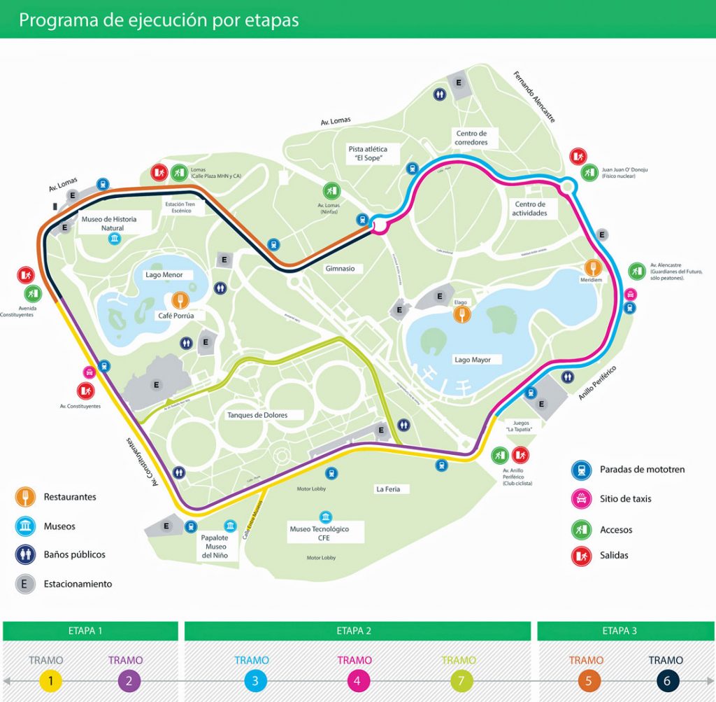 Rehabilitación del bosque de Chapultepec - Revista Landuum