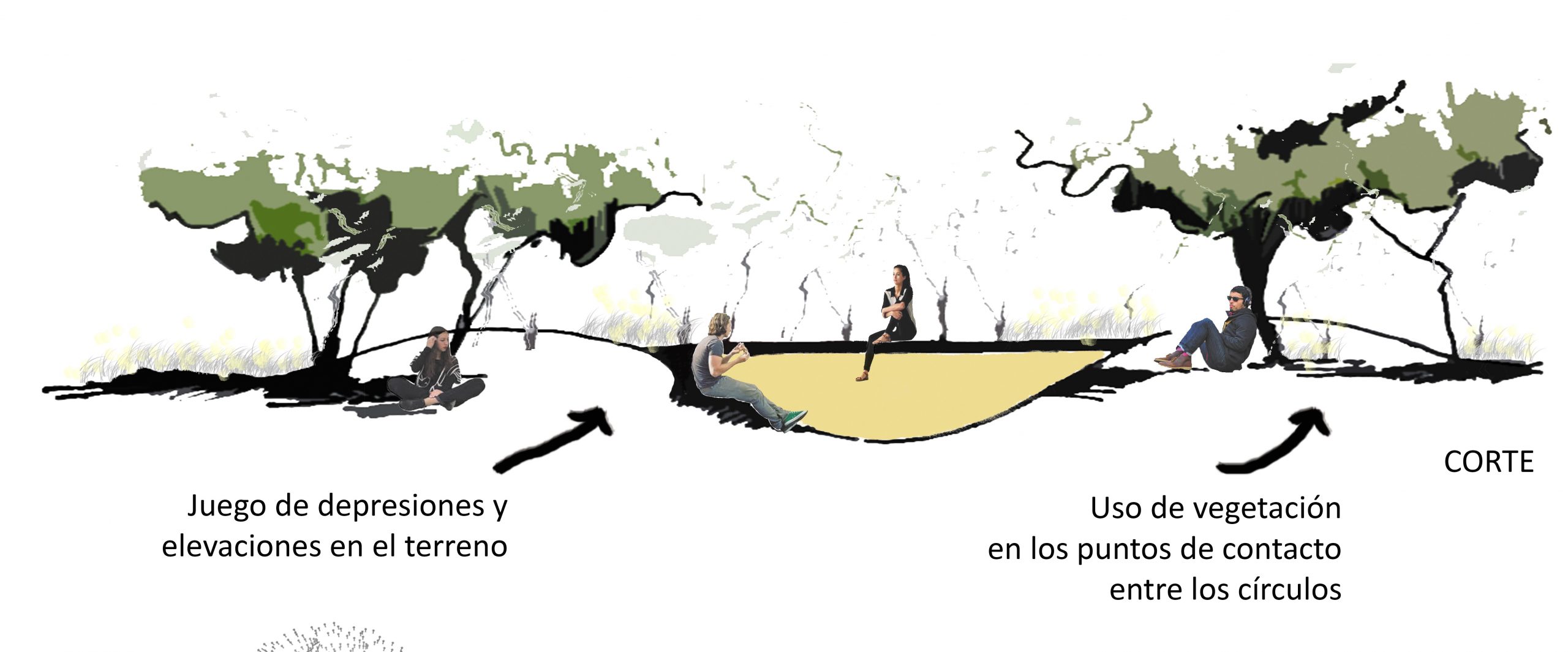 Estrategias Paisajísticas: Parque Gandhi ante la Pandemia COVID-19 ...