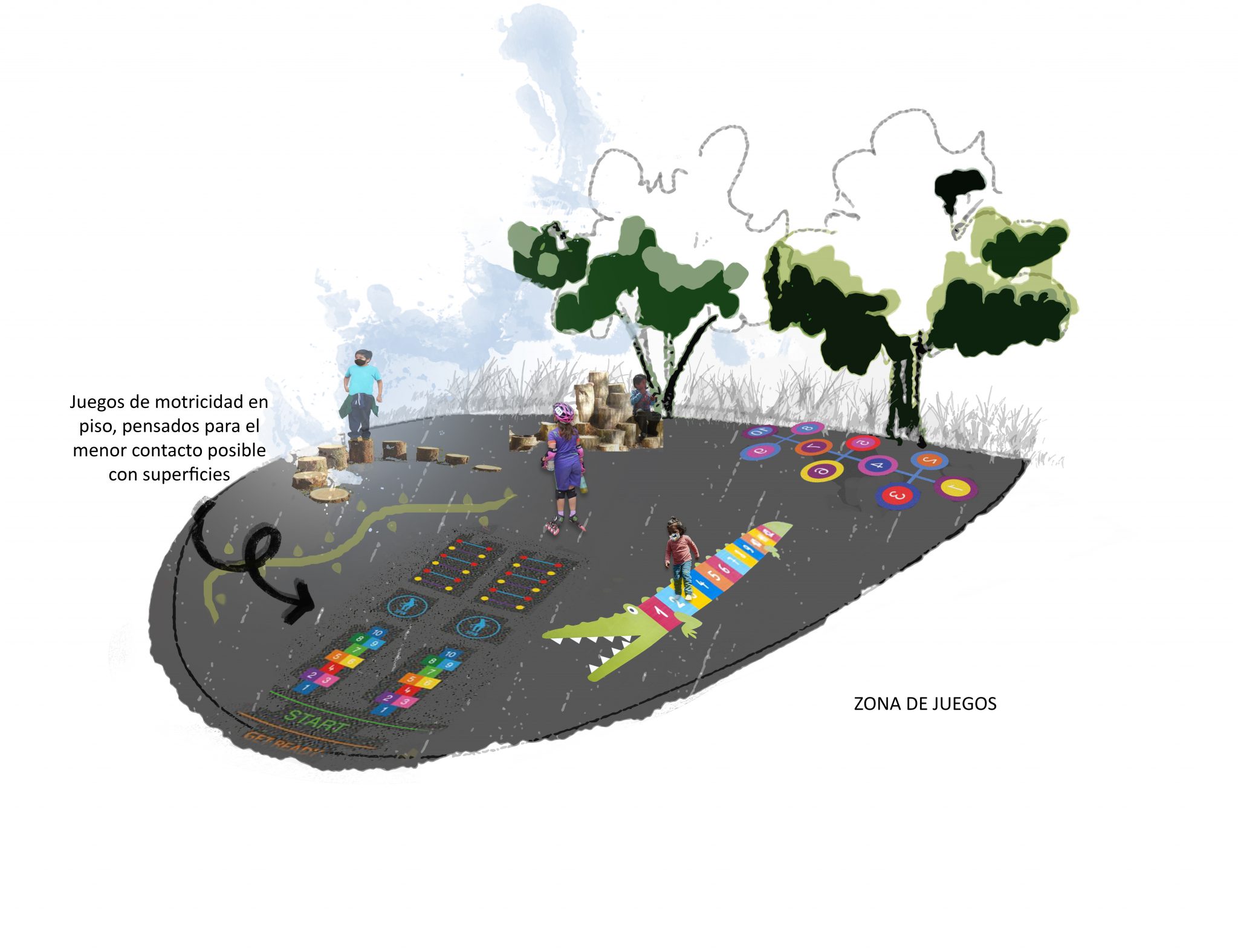 Estrategias Paisajísticas: Parque Gandhi ante la Pandemia COVID-19 ...