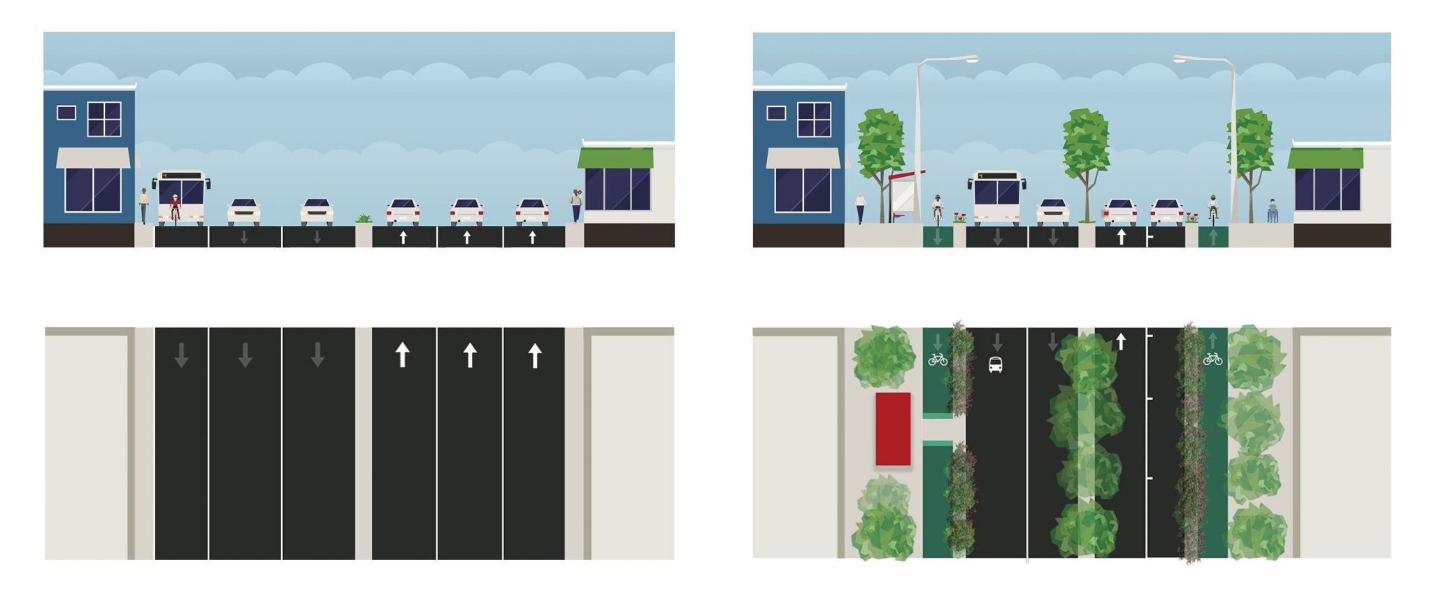 Complete Streets and the transit rights of human beings - Revista Landuum